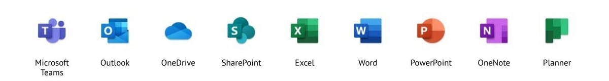 Knowledge Accelerators: LMS Integration